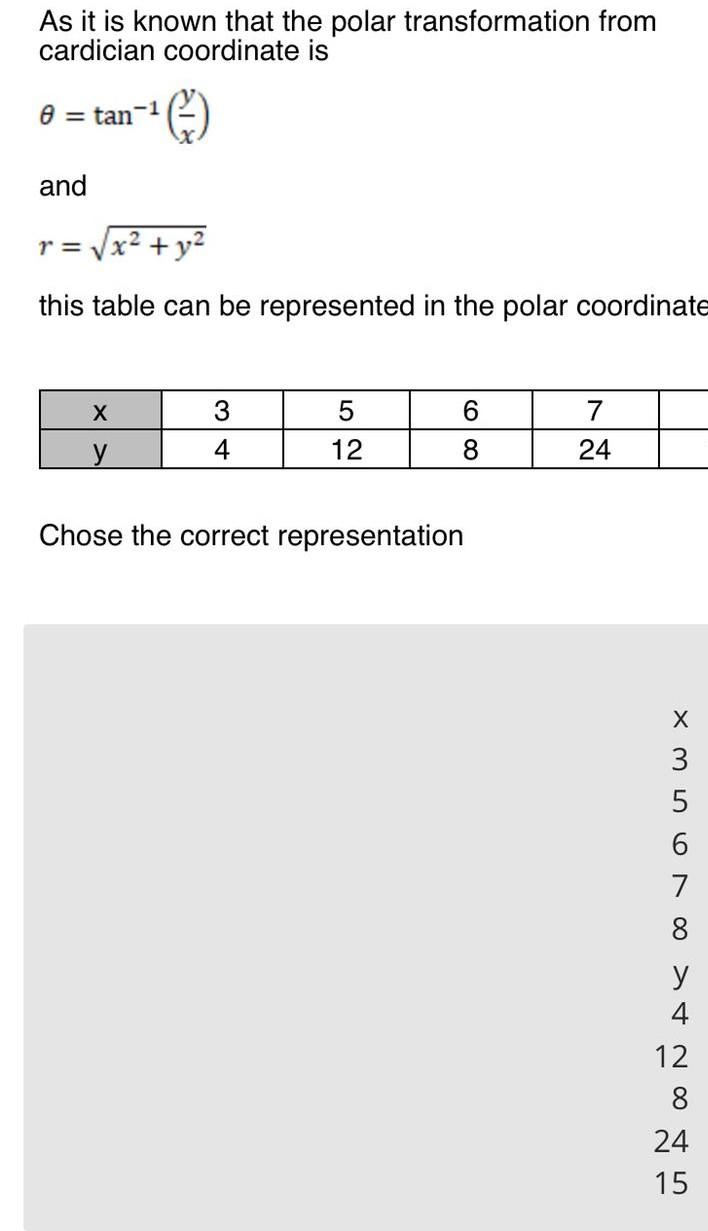 Solved As it is known that the polar transformation from | Chegg.com