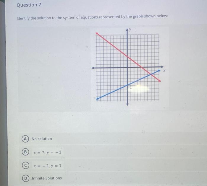 Solved Solve the system of equations: 7x−5y=9−6x+5y=−2 (A) | Chegg.com
