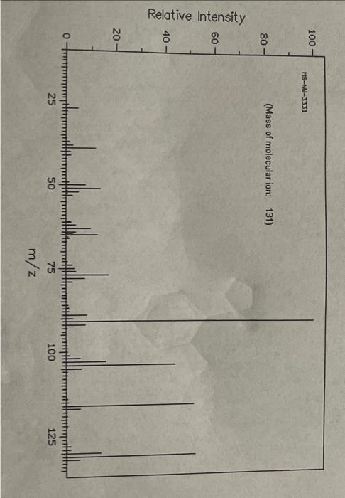 Solved 10. The molecular formula of the unknown is C9H9 N. | Chegg.com