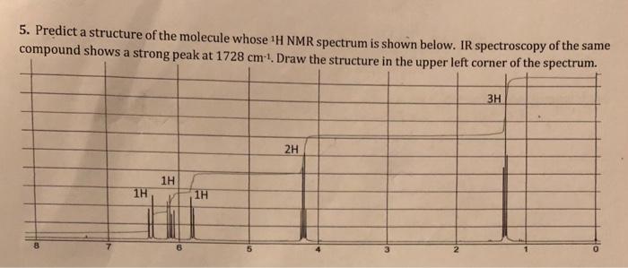 Solved 5. Predict a structure of the molecule whose IH NMR | Chegg.com