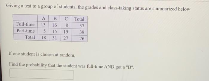 Solved Giving a test to a group of students, the grades and | Chegg.com