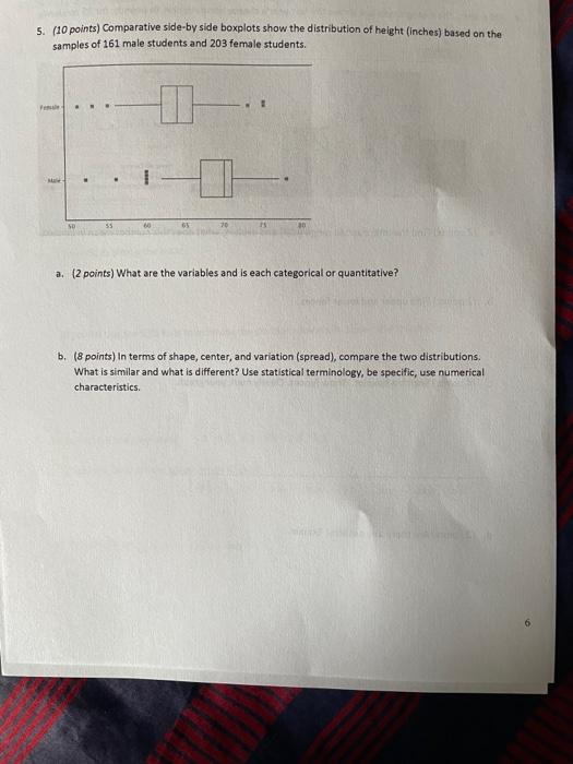 Solved 5. (10 points) Comparative side-by side boxplots show | Chegg.com