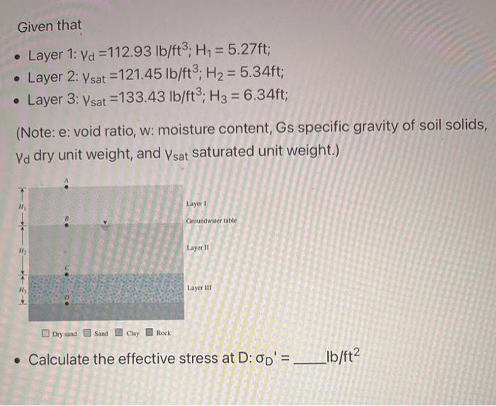 Solved Given that - Layer 1: vdd=112.93lb/ft3;H1=5.27ft; - | Chegg.com