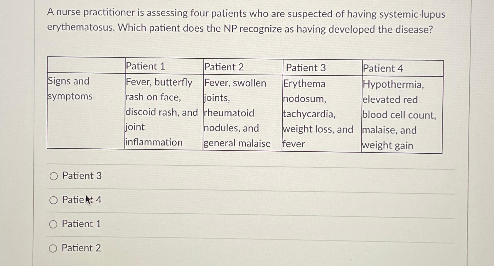 Solved A nurse practitioner is assessing four patients who | Chegg.com