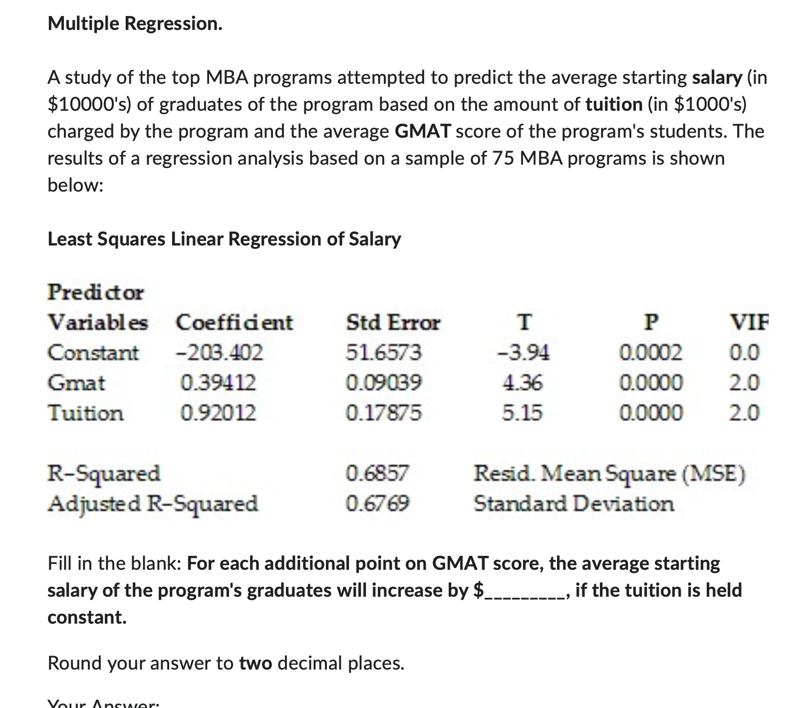 Solved Multiple Regression.A study of the top MBA programs | Chegg.com