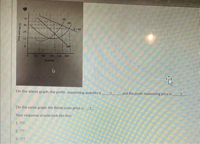 Solved On the above graph, the profit-maximizing quantity is | Chegg.com