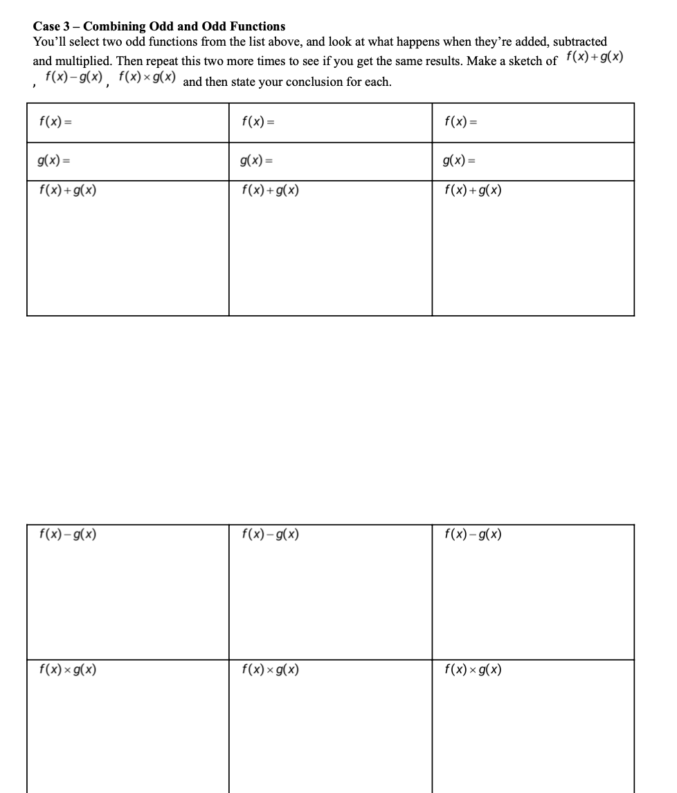 Solved Case 3 - ﻿Combining Odd and Odd FunctionsYou'll | Chegg.com