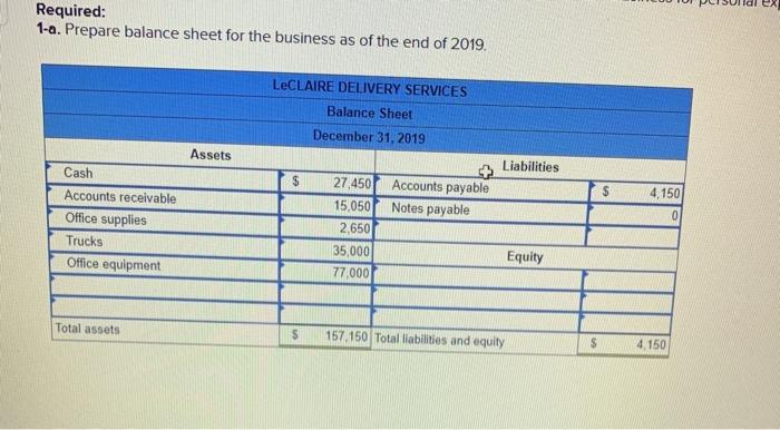 Solved The accounting records of teClaire Delivery Services | Chegg.com