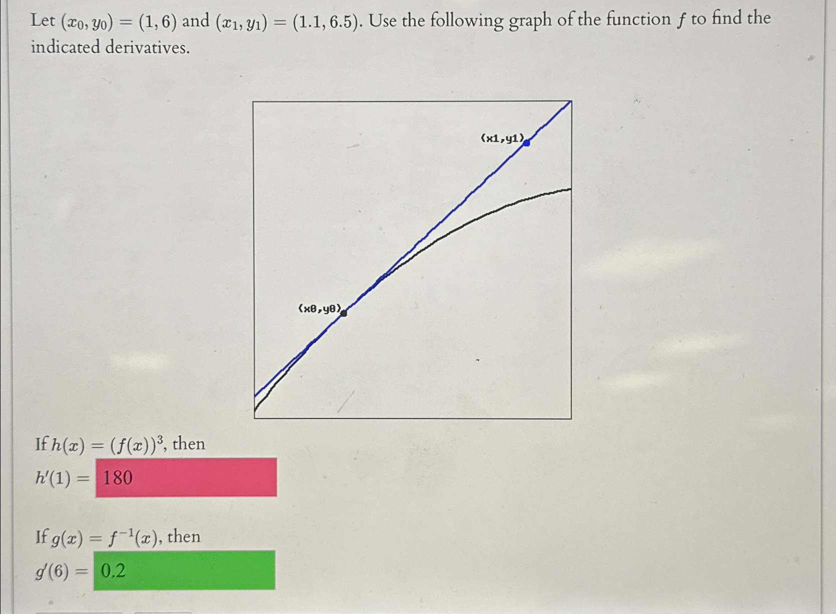 Solved Let (x0,y0)=(1,6) ﻿and (x1,y1)=(1.1,6.5). ﻿Use the | Chegg.com