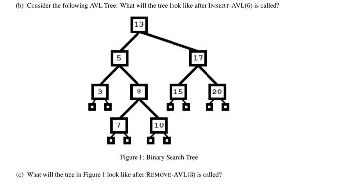 Solved (b) Consider the following AVL Tree: What will the | Chegg.com Solved (b) Consider the following AVL Tree: What will the | Chegg.com