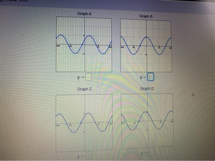 Solved Graph A Graph B АНАЛА y y = Graph Graph D AN Graph | Chegg.com