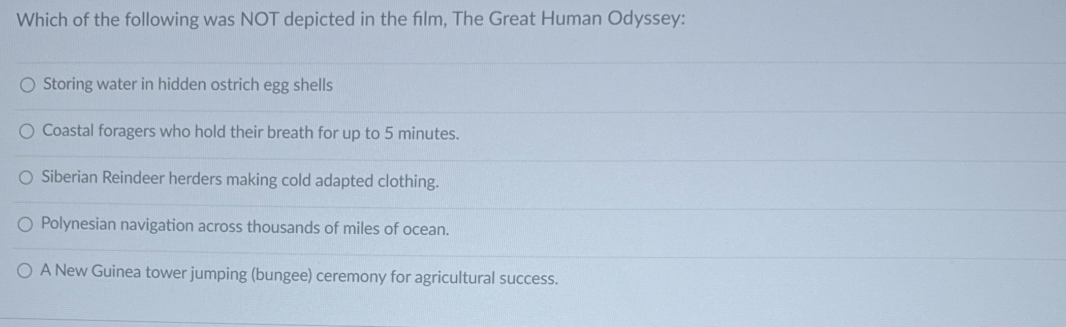 Solved Which of the following was NOT depicted in the film, | Chegg.com