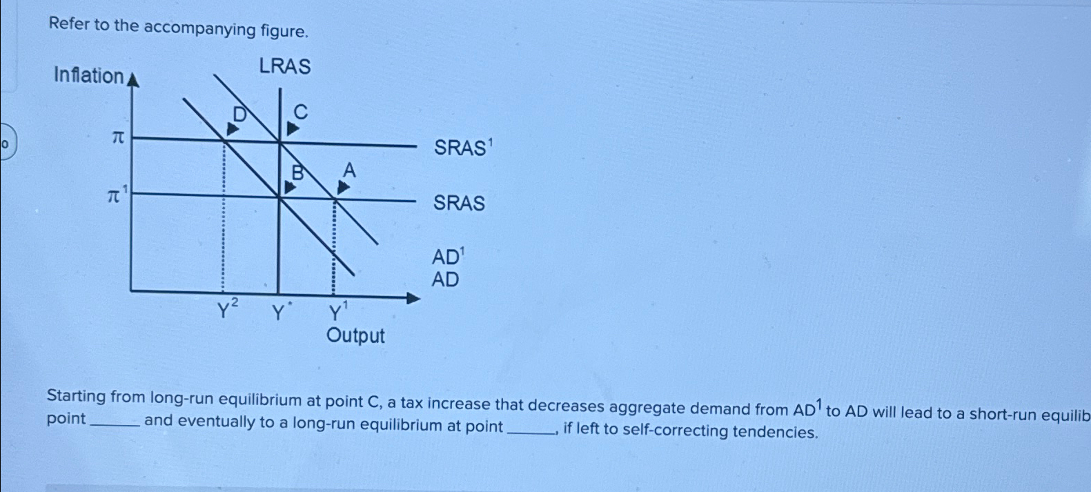 Solved Refer to the accompanying figure.Starting from | Chegg.com