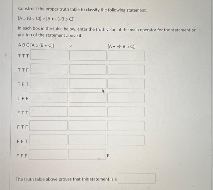Construct the proper truth table to classify the | Chegg.com