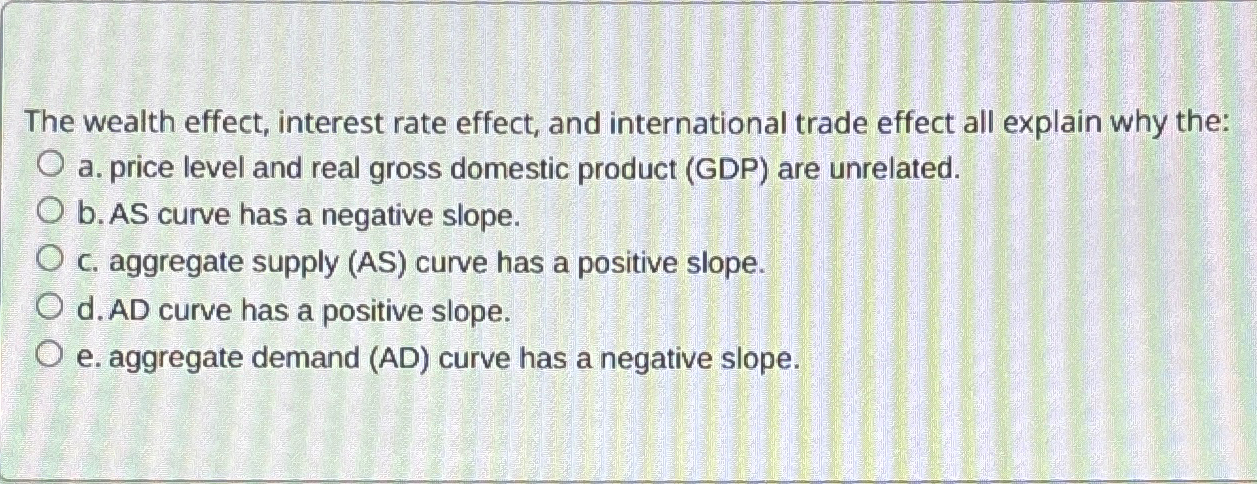 Solved The wealth effect, interest rate effect, and | Chegg.com
