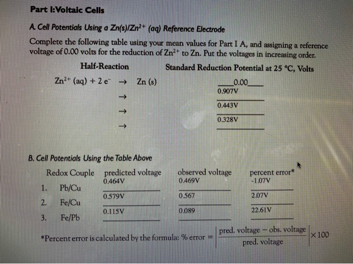 Solved Part I:Voltaic Cells A Cell Potentials Using a | Chegg.com