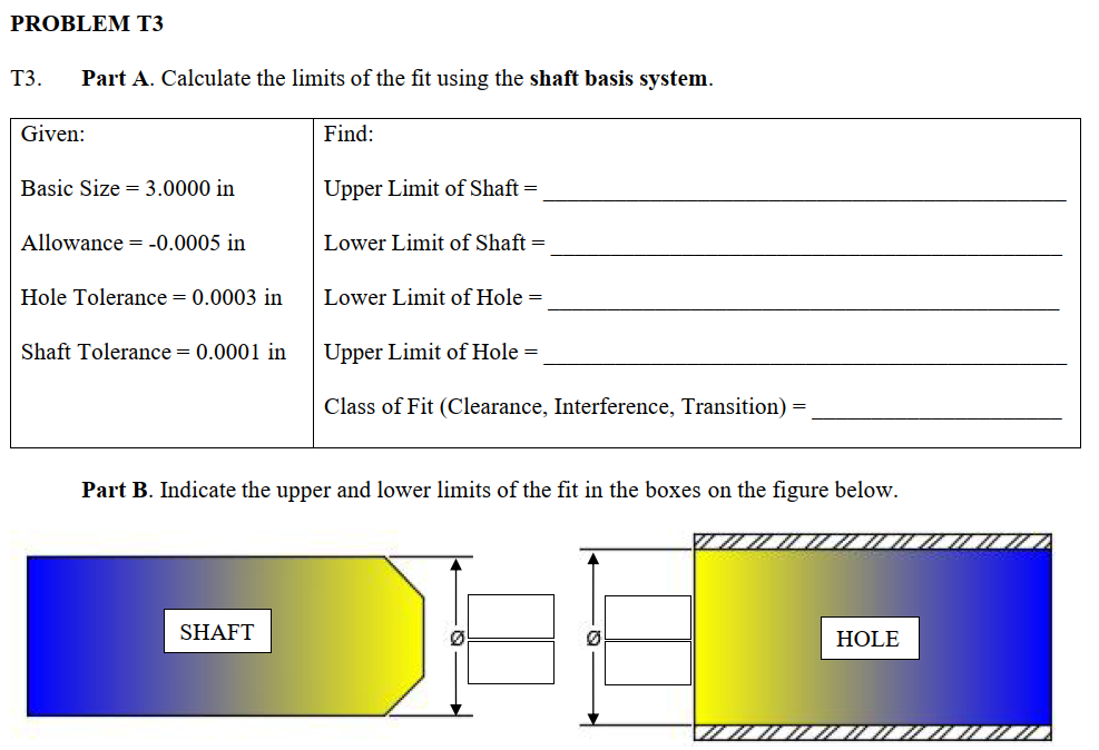 Solved PROBLEM T3T3. ﻿Part A. ﻿Calculate the limits of the | Chegg.com