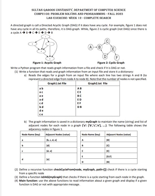 Solved SULTAN QABOOS UNIVERSITY, DEPARTMENT OF COMPUTER | Chegg.com