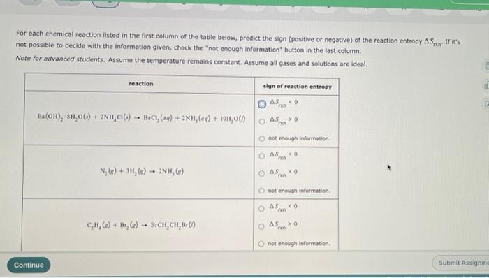 Solved If it's For each chemical reaction listed in the | Chegg.com