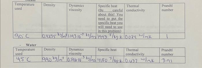 Solved Water \begin{tabular}{|l|l|l|l|l|l|} \hline | Chegg.com Solved Water \begin{tabular}{|l|l|l|l|l|l|} \hline | Chegg.com
