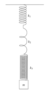 Solved A spring-mass system consists of three masses | Chegg.com