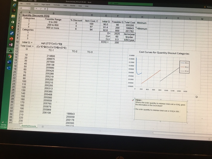 Solved what is the order quantity to minimize total cost or | Chegg.com