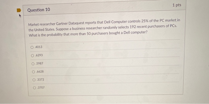 Solved 1 pts Question 10 Market researcher Gartner Dataquest | Chegg.com