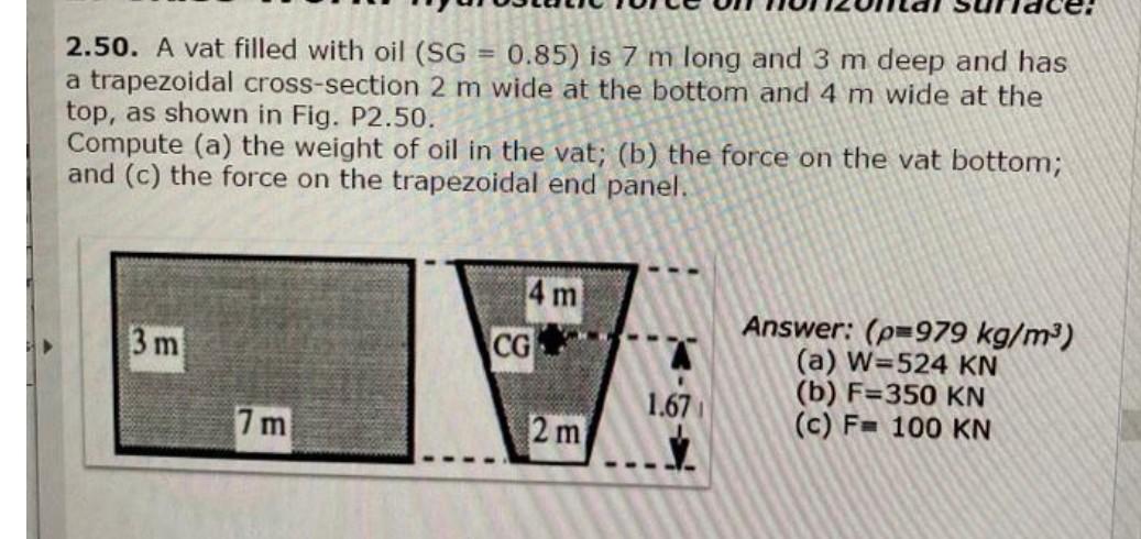 Solved 2.50. A vat filled with oil (SG=0.85) is 7 m long and | Chegg.com