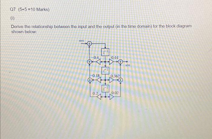 Solved Q7 (5+5=10 Marks ) (i) Derive the relationship | Chegg.com