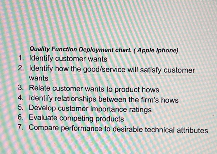 Solved Quality Function Deployment chart. ( Apple Iphone) 1. | Chegg.com