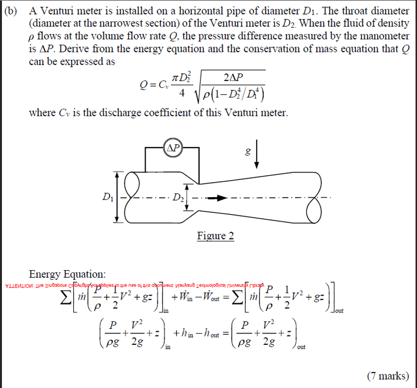 Solved (b) ﻿A Venturi meter is installed on a horizontal | Chegg.com