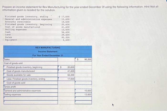 Solved Prepare an income statement for Rex Manufacturing for | Chegg.com