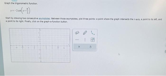 Solved Graph the trigonometric function. y=−2cot(x+2π) Start | Chegg.com