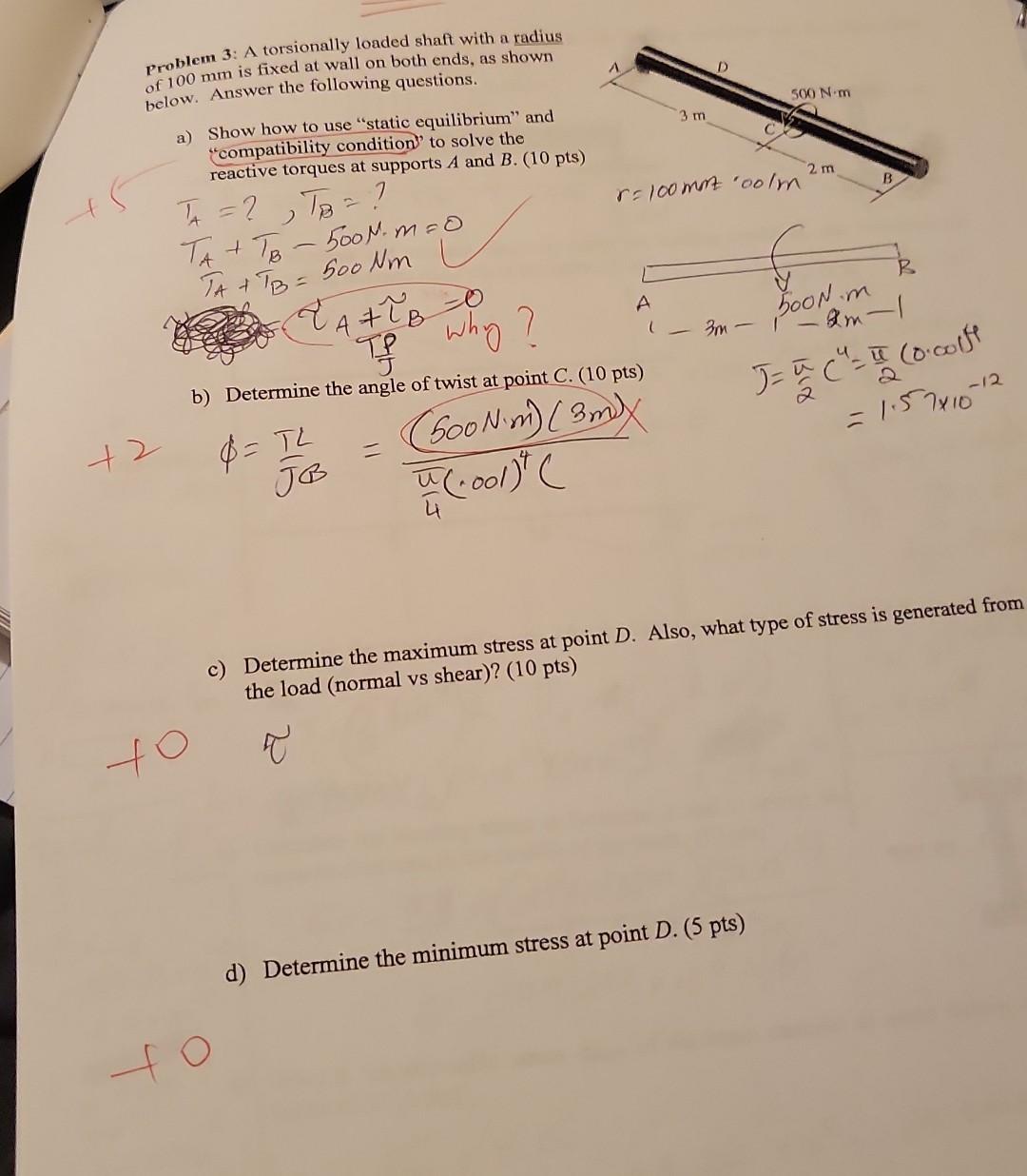 Solved problem 3: A torsionally loaded shaft with a radius | Chegg.com