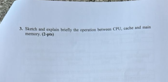 Solved Sketch and explain briefly the operation between CPU, | Chegg.com