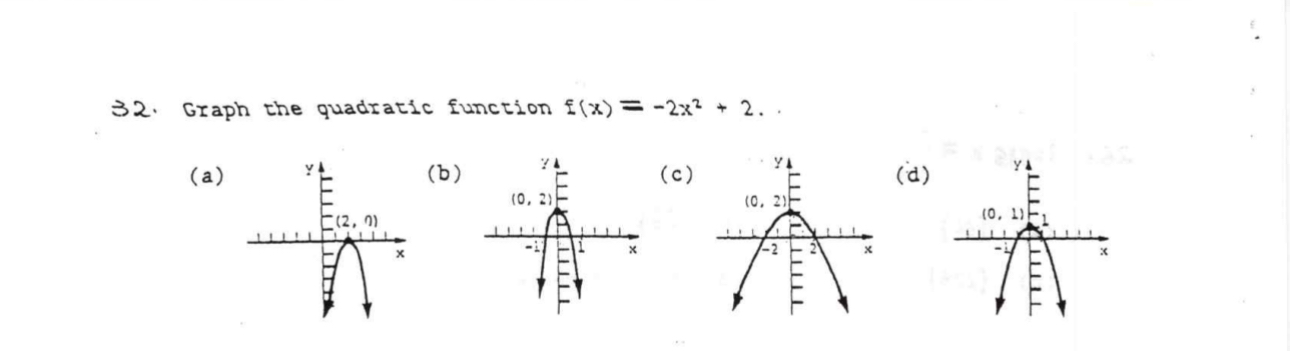 Solved Graph The Quadratic Function F X 2x2 2 A B C D