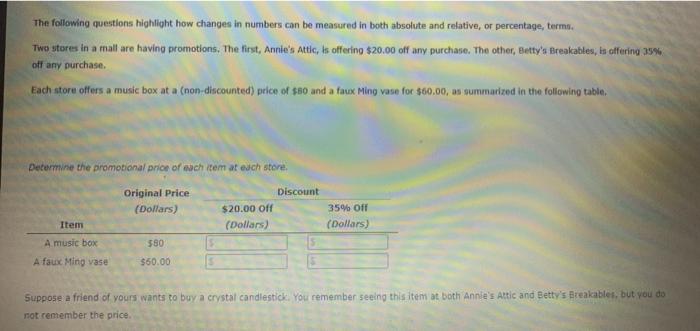 Solved The following question highlight how changes in | Chegg.com