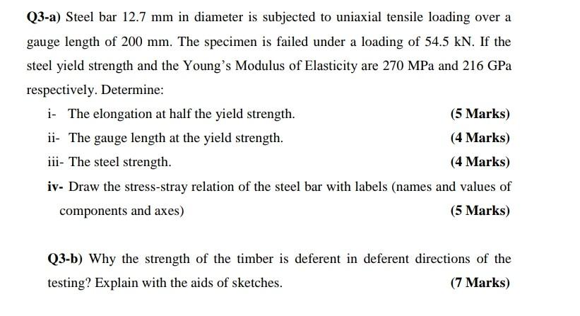 Solved I want a quick and simple solution without | Chegg.com