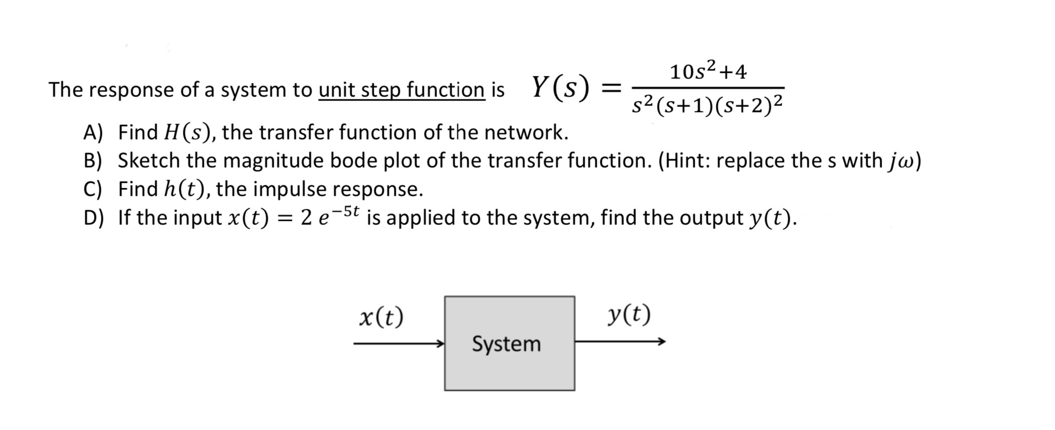 The response of a system to unit step function is | Chegg.com