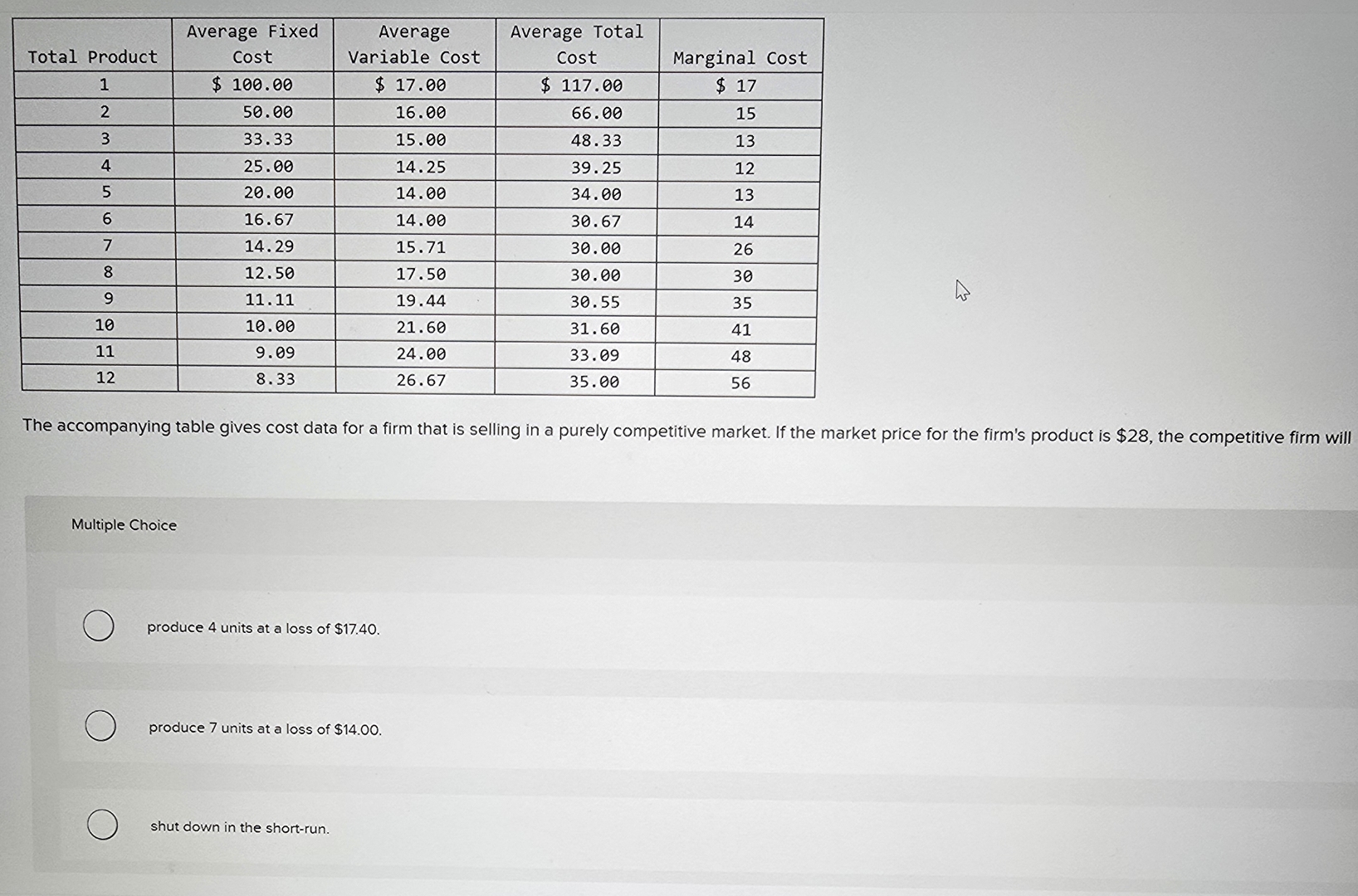 Solved \table[[Total Product,\table[[Average | Chegg.com
