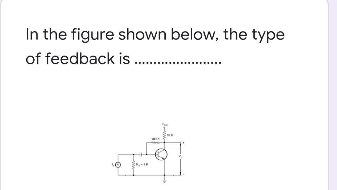 Solved In the figure shown below, the type of feedback is | Chegg.com