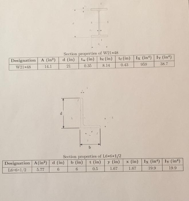 Solved Problem 4. A built-up section is composed of a wide | Chegg.com