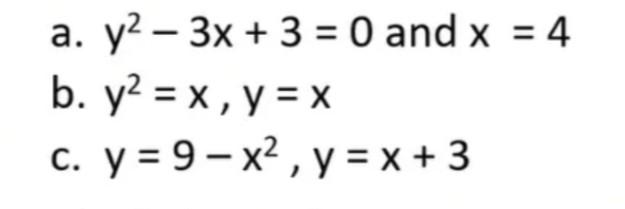 Solved Find the area bounded by the given curves, axes | Chegg.com