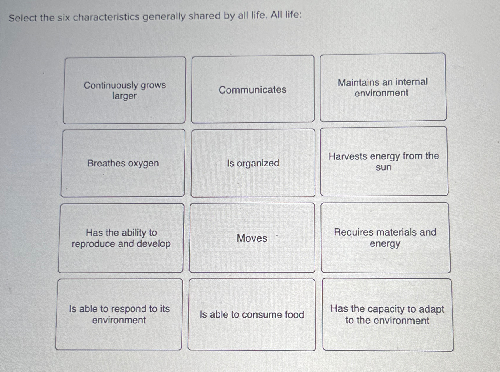Solved Select the six characteristics generally shared by | Chegg.com