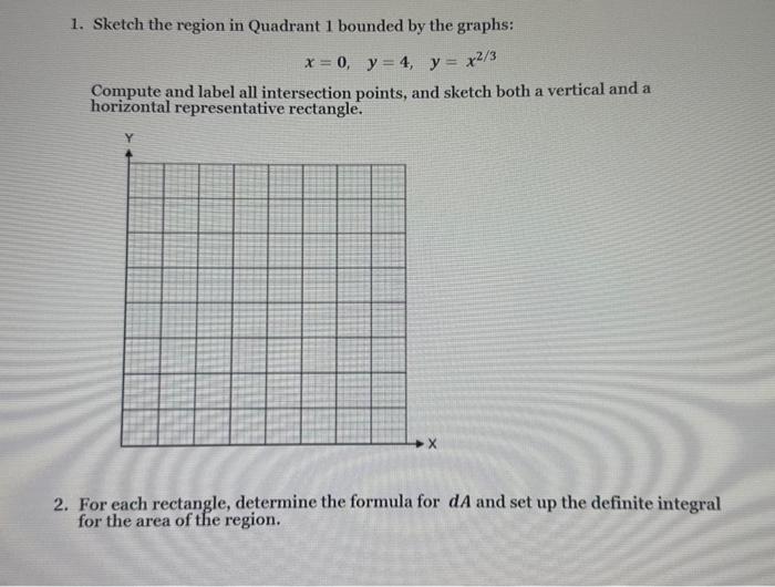 Solved 1. Sketch the region in Quadrant 1 bounded by the | Chegg.com