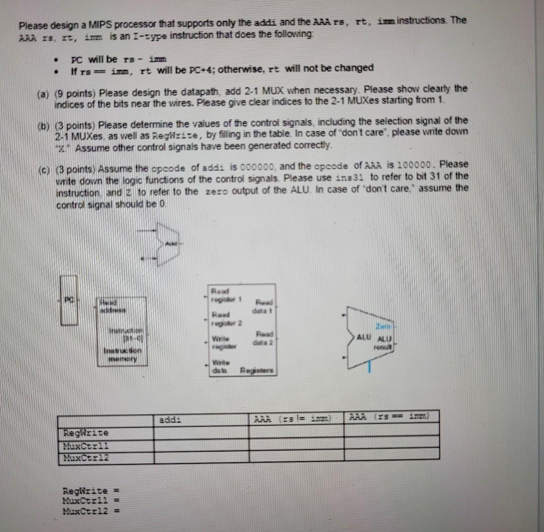 Solved Please design a MIPS processor that supports only the | Chegg.com