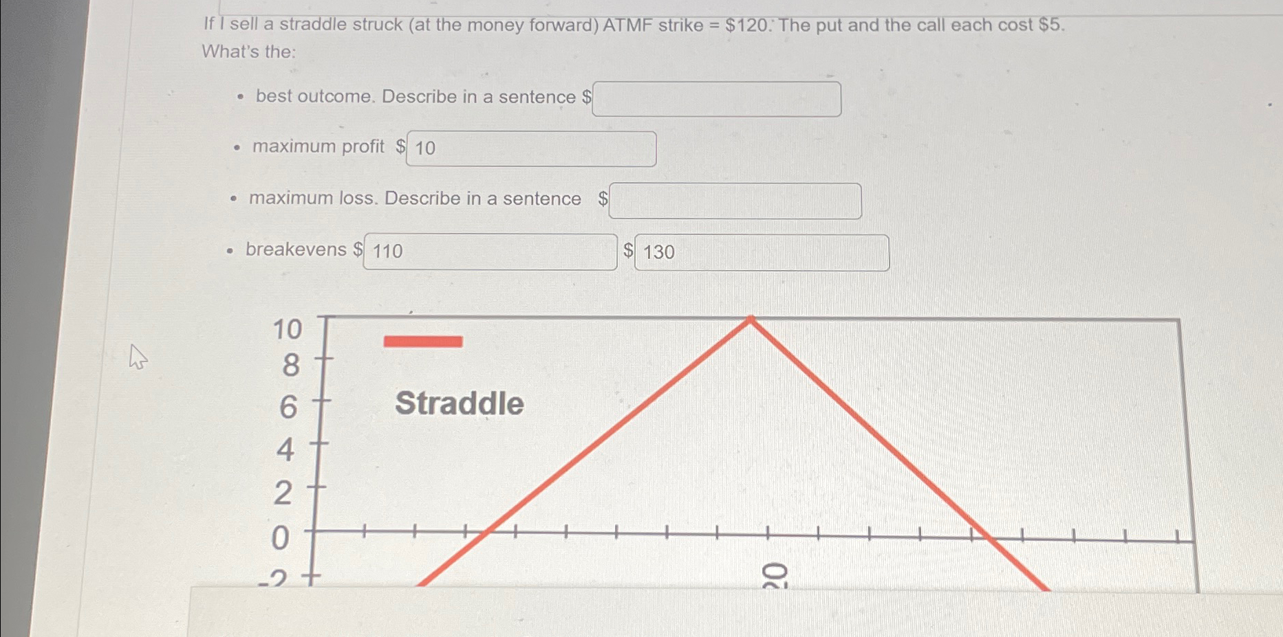 Solved If I sell a straddle struck (at the money forward) | Chegg.com