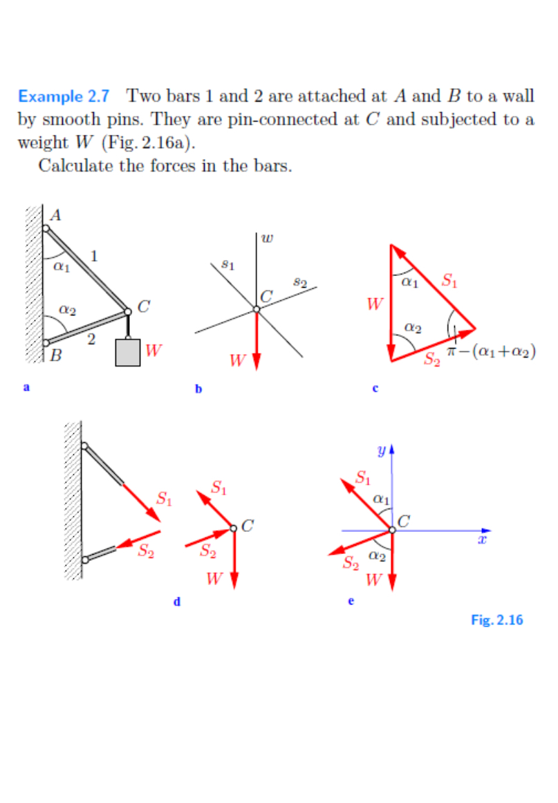 Solved Example 2.7 ﻿Two bars 1 ﻿and 2 ﻿are attached at A and | Chegg.com