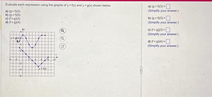 Solved Evaluate each expression using the graphs of y=f(x) | Chegg.com