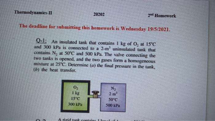 Solved Q-4 Ethene (C2H.) is burned with 30% exceed air | Chegg.com